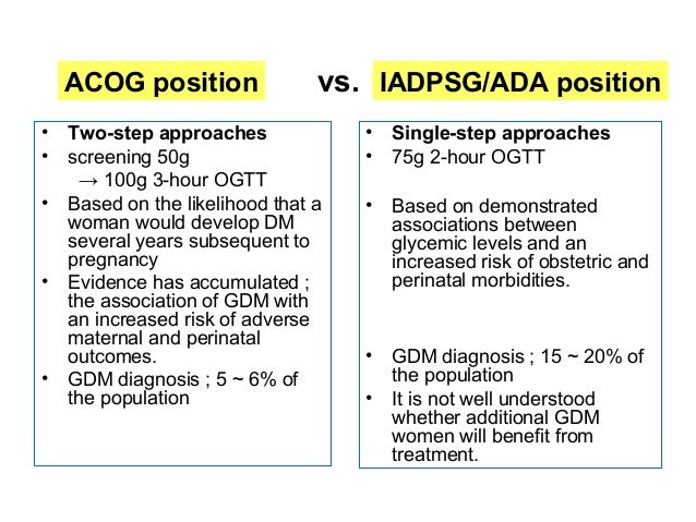 Management of diabetes