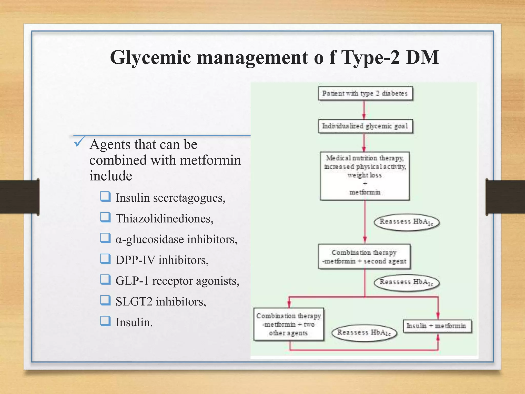 Management of Diabetes.pptx