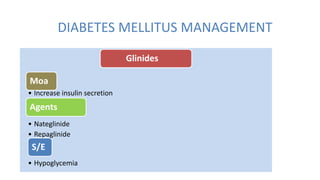 Management of diabetes by dr.qurban hussain | PPTX | Endocrine and ...