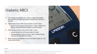 Management of Diabetes and Heart Disease | PPTX