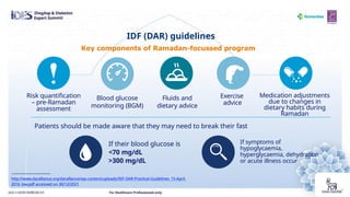 Management of Diabetes in Ramadan with Ryzodex.pptx