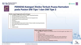 Management of Diabetes in Ramadan with Ryzodex.pptx