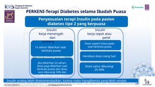 Management of Diabetes in Ramadan with Ryzodex.pptx