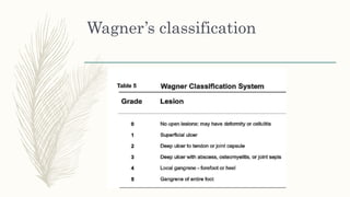 Management of diabetic foot | PPTX