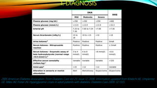 Management of diabetic ketoacidosis | PPTX