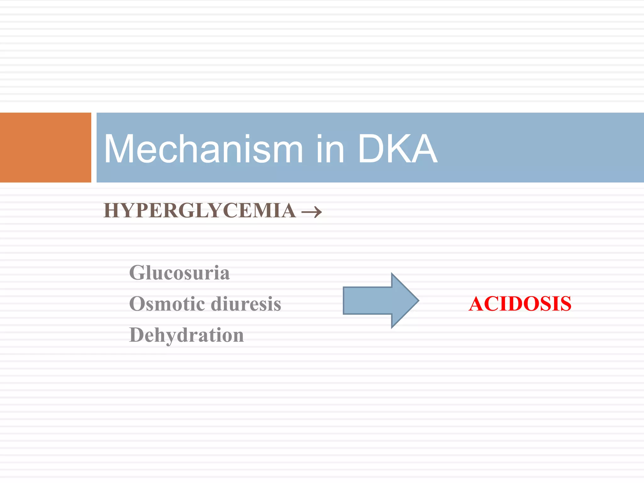 Management of diabetic ketoacidosis dka | PPTX