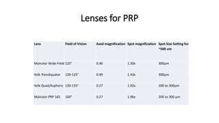 Management of diabetic retinopathy | PPTX