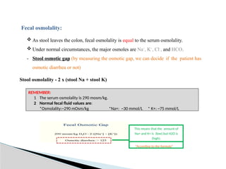 Clinical presentation and Management of Diarrhea | PPTX
