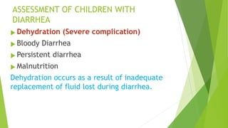 Management of Diarrhea in Pediatrics[1].pdf