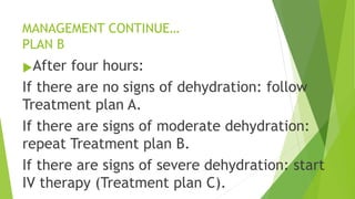 Management of Diarrhea in Pediatrics[1].pdf