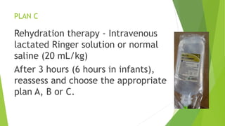 Management of Diarrhea in Pediatrics[1].pdf