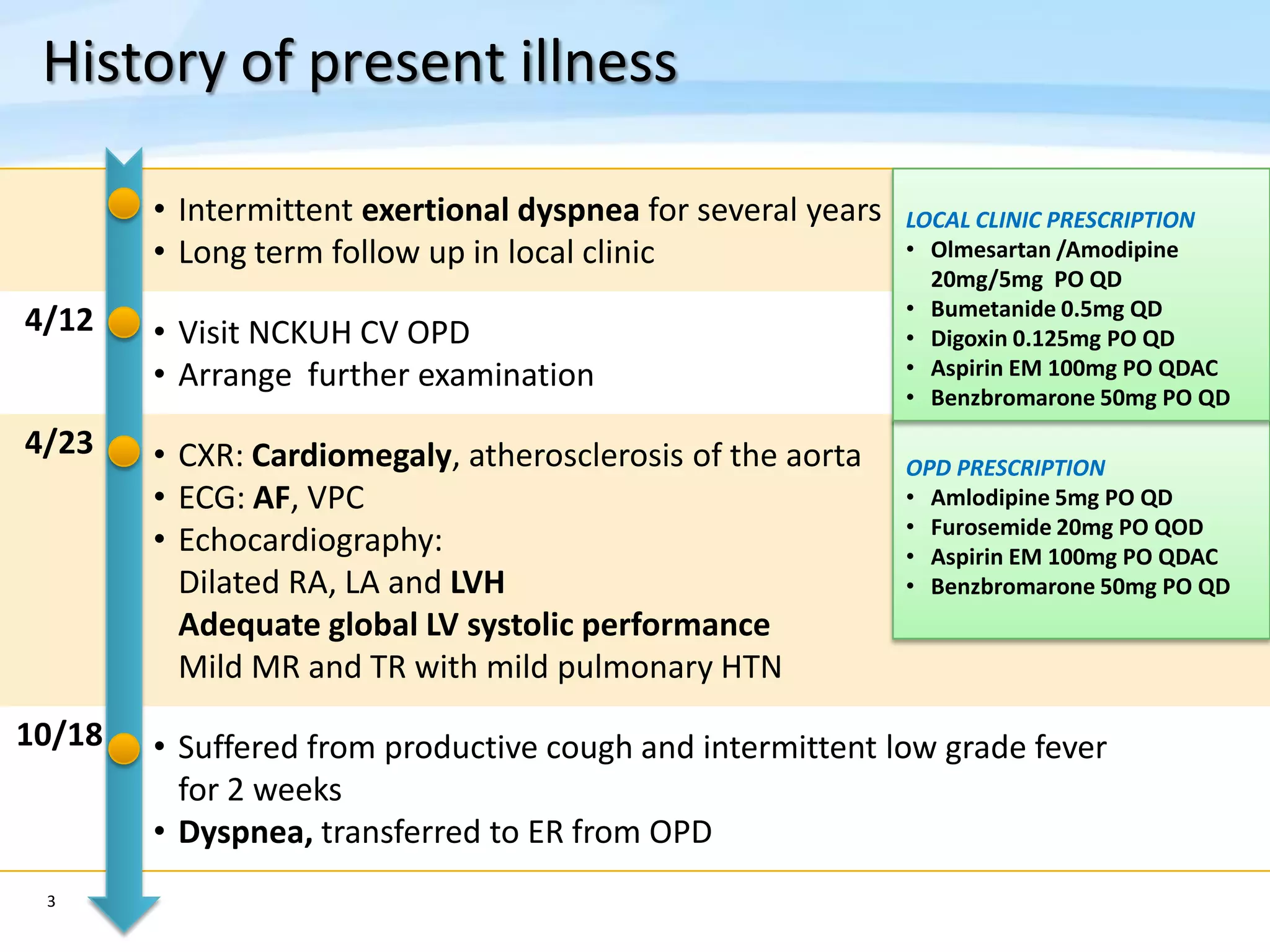 Management of diastolic heart failure | PDF