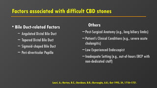 Management of difficult CBD stoness.pptx
