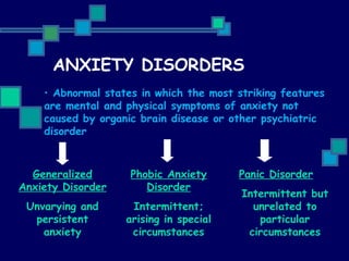 Management of dissociate disorders prof. fareed minhas | PPT