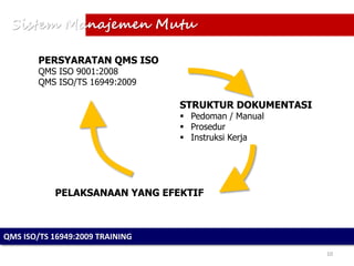 Management of document control | PPTX