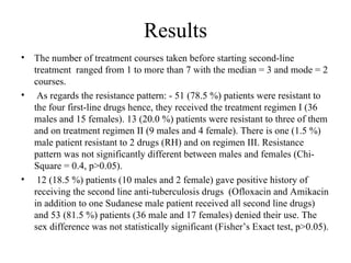 Management of drug resistant tb patients | PPT | Lung and Respiratory Health | Diseases and ...
