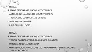 Management of dry eyes | PPT