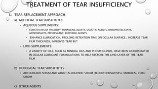 Management of dry eyes | PPTX
