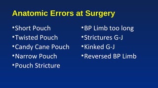 Understanding, Prevention & Treatment Of Symptomatic Bile Reflux | PPT