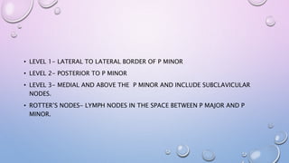 MANAGEMENT OF EARLY BREAST CANCER.pptx
