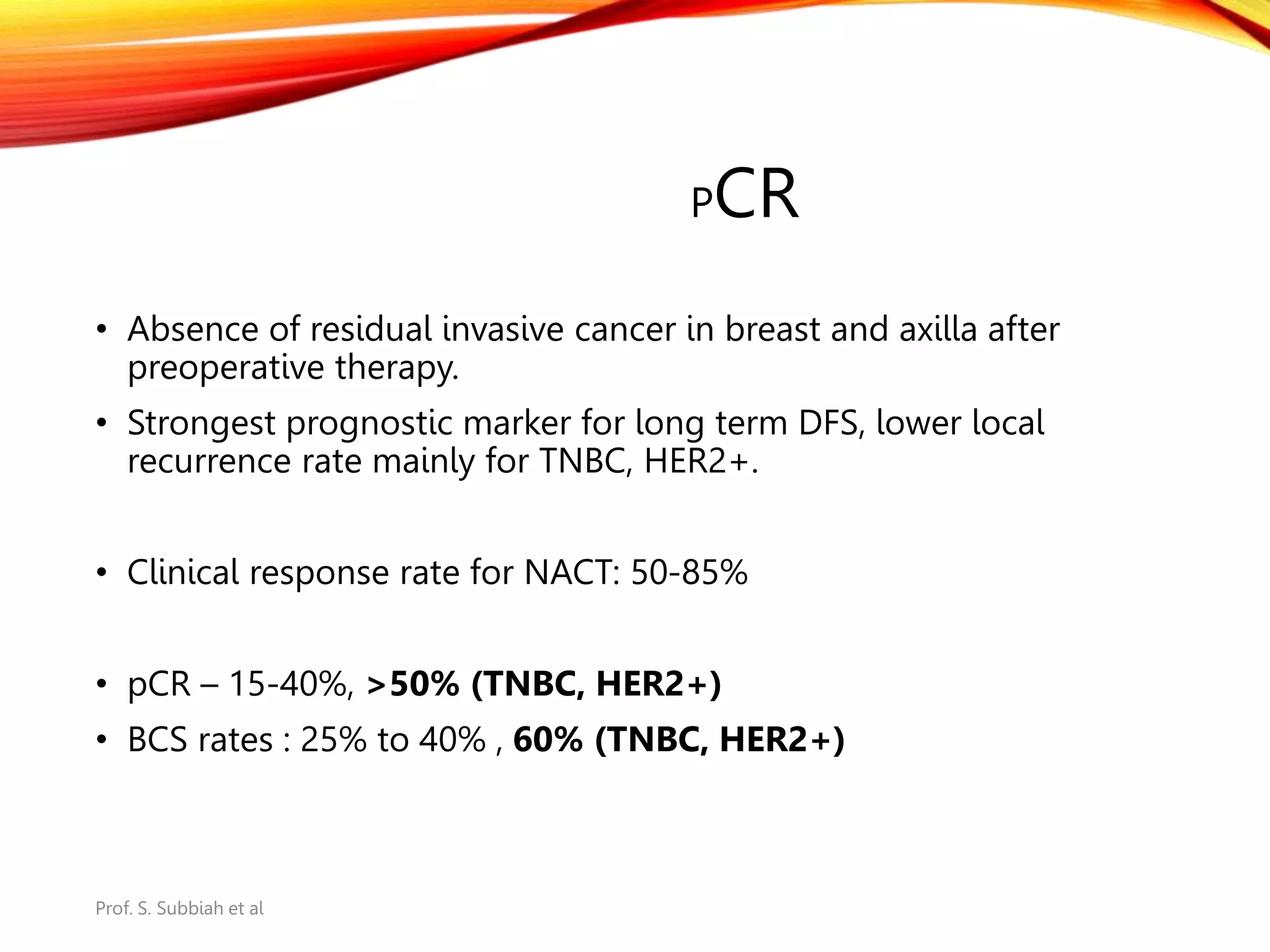 MANAGEMENT OF EARLY OPERABLE HER2+ BREAST CANCER.pptx