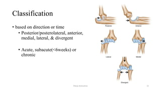 Management of Elbow Fracture Dislocation.pptx