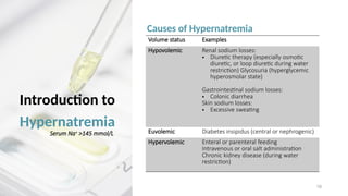 Management of Electrolyte Imbalance.pptx