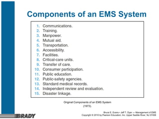 Management of EMS.ppt