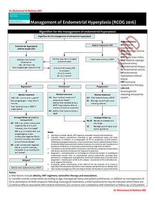 management of endometrial_hyperplasia 2016_ small one water mark.pdf