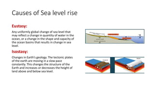 Management Of Environmental Disasters.pptx