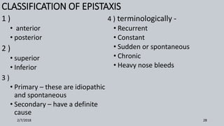 Management of epistaxis in primary care | PPTX