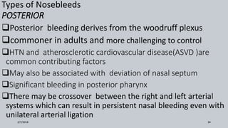 Management of epistaxis in primary care | PPTX