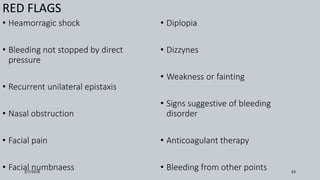 Management of epistaxis in primary care | PPTX
