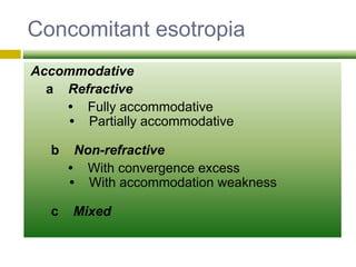 Management of esotropia.ppt