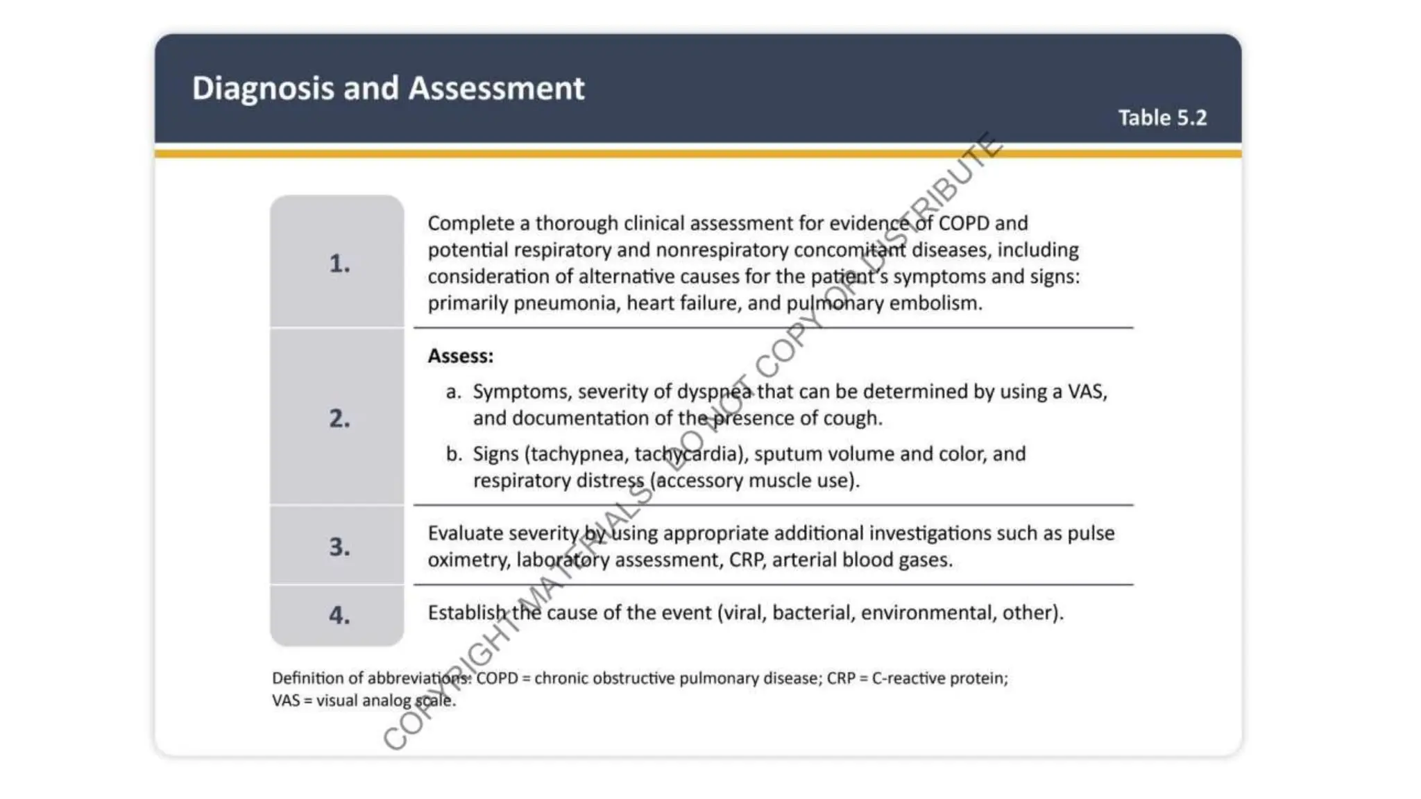 Management of Exacerbation of Asthma and COPD.pptx