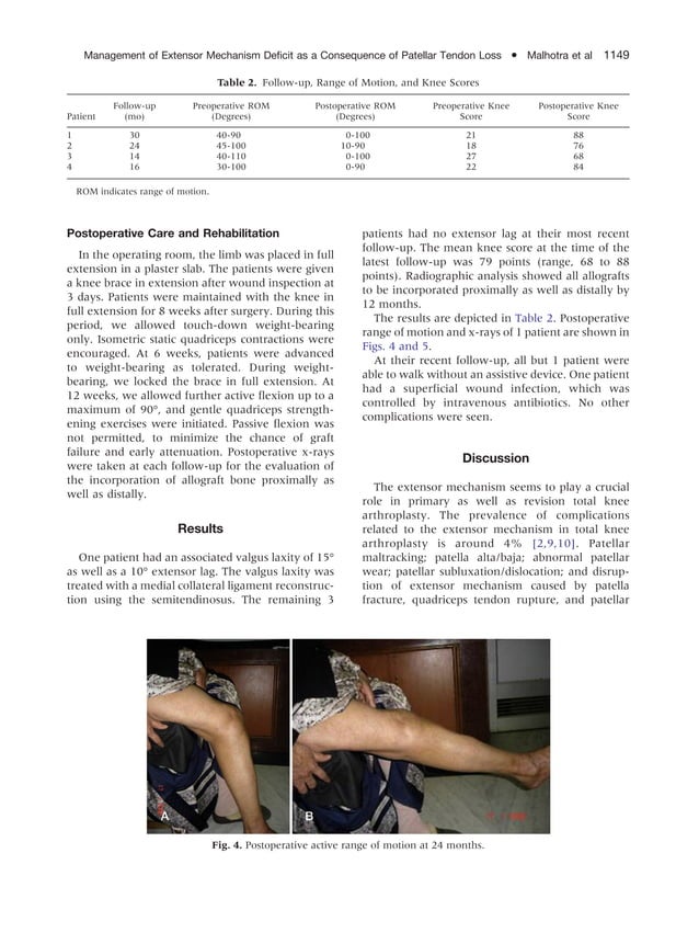 Management of extensor mechanism deficit as a consequence of patellar ...