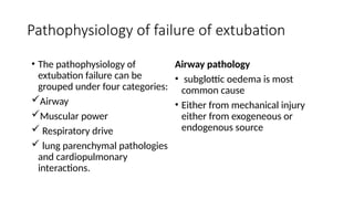 Management of extubation failure in pediatric.pptx