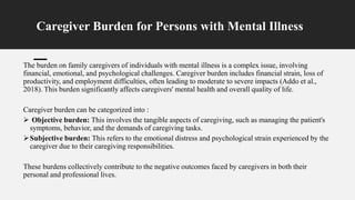 Management of family care burden, family born (1).pdf