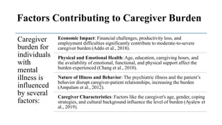 Management of family care burden, family born (1).pdf