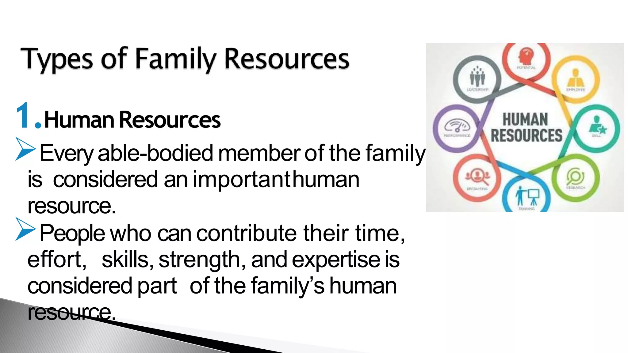 Family resources | PPTX