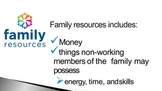 Family resources | PPTX