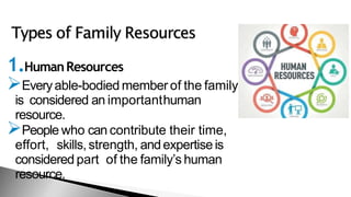 Family resources | PPTX
