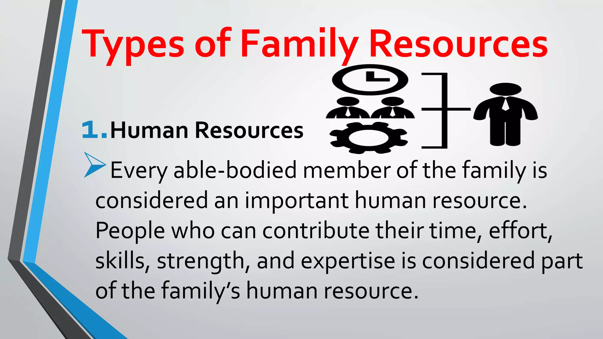 Management of family resources | PPTX