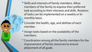 Management of family resources | PPTX