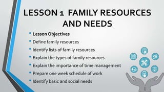 Management of family resources | PPTX