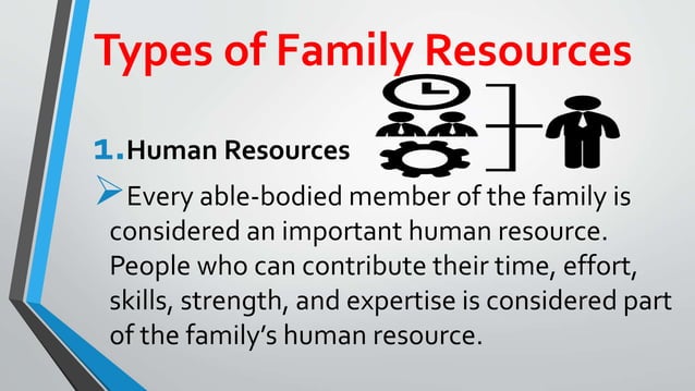 Management of family resources | PPTX | Parenting | Family and ...