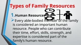 management of familyresources.pptx grade 6 | PPTX