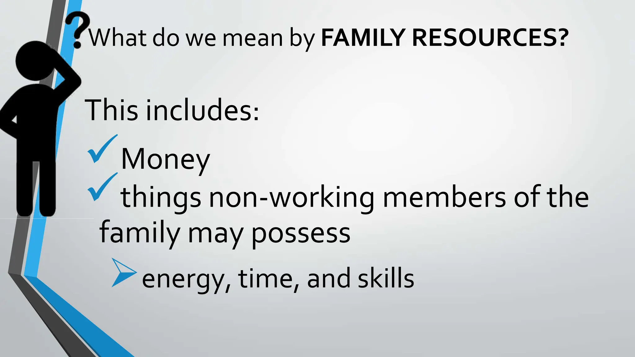 Management of Family Resources - Grade 6 | PPTX