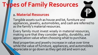 Management of Family Resources - Grade 6 | PPTX