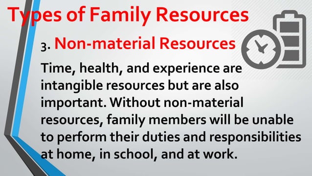 Management of Family Resources - Grade 6 | PPTX